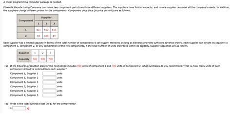 Solved A Linear Programming Computer Package Is Needed The Chegg
