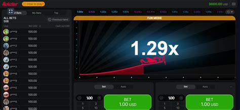 Aviator Predictor ️ Download Aviator Predictor Apk And Win Big