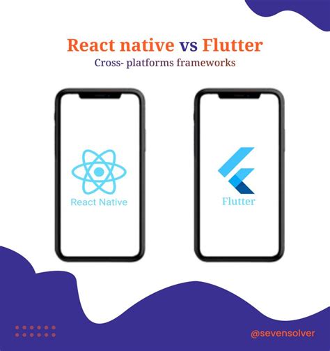 Reactnative Flutter Mobiledevelopment Crossplatformdevelopment Seven Solver