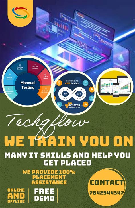 Techqflow Software Solutions Posted On Linkedin