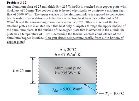 Solved P3 3 An Aluminum Plate Of 25 Mm Thick K 235 Wm K