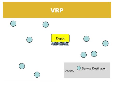 Ppt Multiple Depot Vehicle Routing Problem Powerpoint Presentation