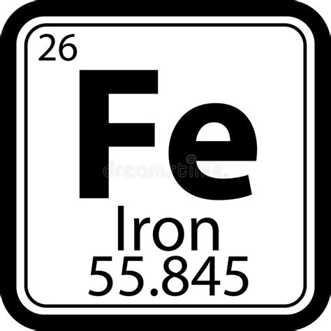 Iron Fe Chemical Icon The Chemical Element Of The Periodic Table