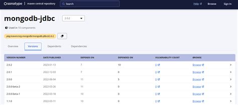 Mongodb Atlas And Tableau