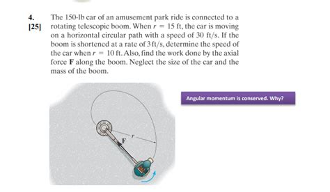 Solved If The Boom Is Shortened At A Rate Of Ft S Chegg Com