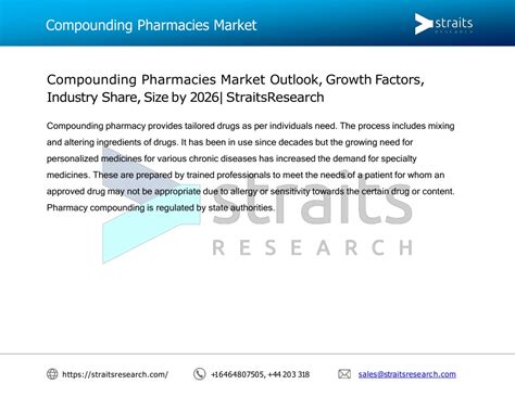 Ppt Compounding Pharmacies Market Powerpoint Presentation Free