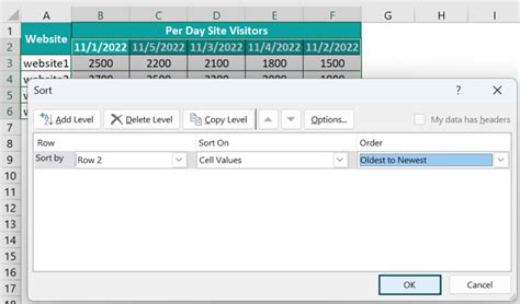 Column Sort In Excel Step By Step Examples How To Sort