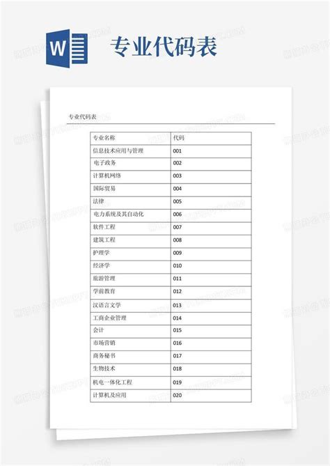 专业代码表word模板下载 编号lxxbpwkm 熊猫办公