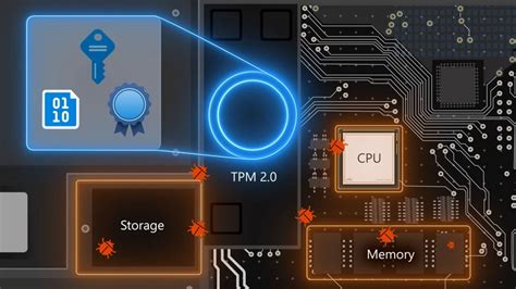 Video Vì Sao Windows 11 Cần Tpm Secureboot Và Demo Hack Máy Tính Từ Xa