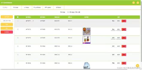 [附源码]ssm计算机毕业设计农产品网络销售系统java 农产品销售系统er图 csdn博客