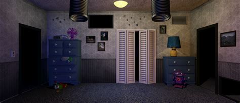 Im Making An Office Mod For Ucn What Should I Fill It With I Will Be