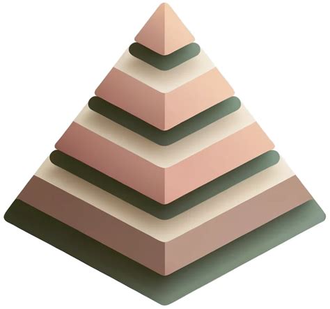 GitHub Yuhengliu Pyramid Discrete Diffusion Official Implementation Of Paper Pyramid