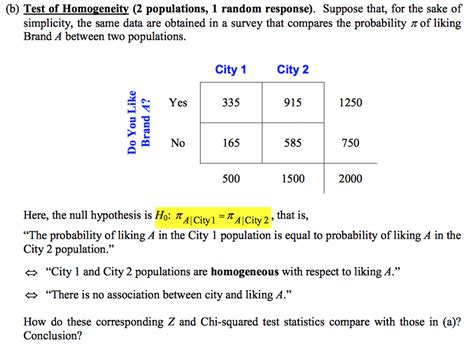 Solved 14 Z Tests And Chi Squared Tests A Test Of