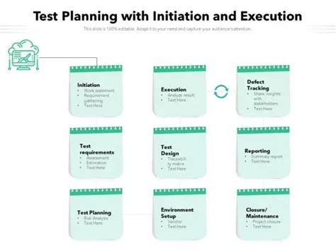Test Planning And Execution Powerpoint Templates Slides And Graphics
