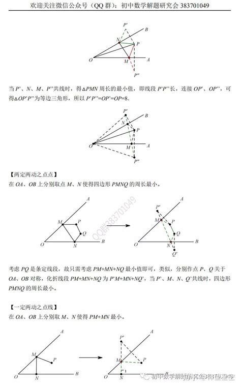 最全的将军饮马模型 知乎