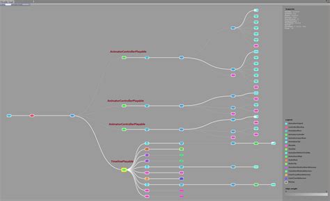 how to have both timeline and a custom playable graph play nice unity engine unity discussions
