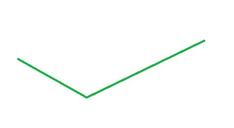 Canvas Android Draw Line And Then Drag It With Touch Stack Overflow