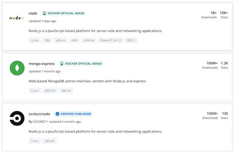 Automating Your Containers Security Scanning Docker