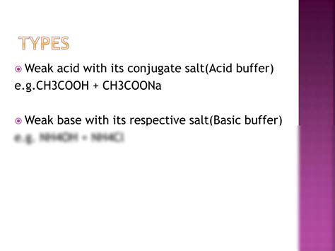 Solution Pharmaceutics Theory Buffer Solution Studypool