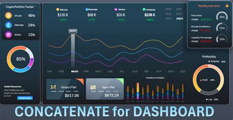 Функция СЦЕПИТЬ в Excel синтаксис и примеры использования