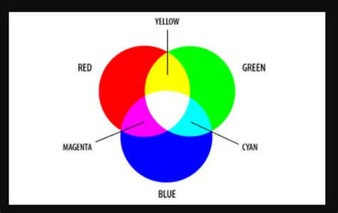 Change The Color Of The Highlighted Text In Windows