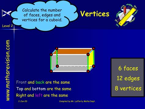 Ppt 3d Shapes Powerpoint Presentation Free Download Id9393494