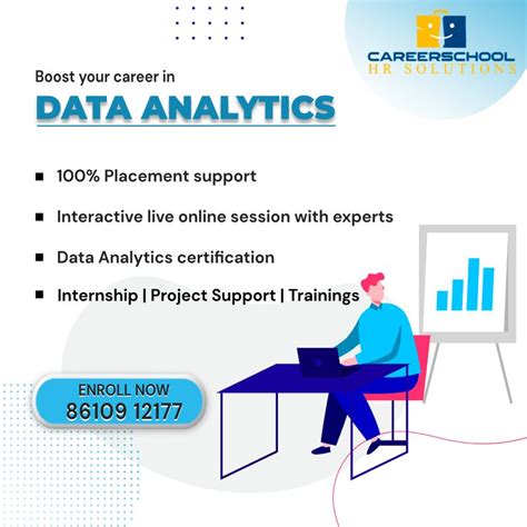 Careerschool Hr Solutions On Linkedin Dataanalytics Datascience Analyticscourse
