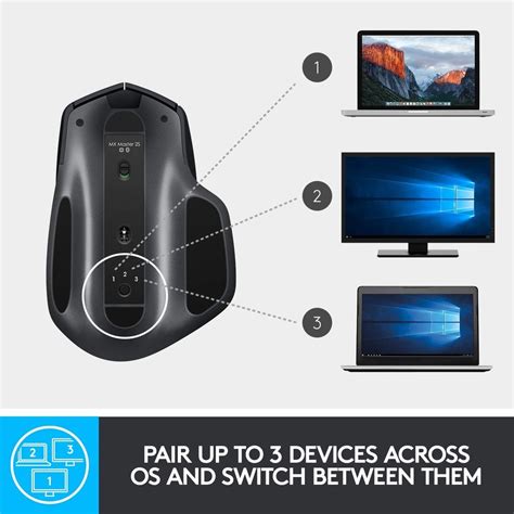 LOGITECH MX MASTER 2S WIRELESS MOUSE MULTI DEVICE BLUETOOTH OR 2 4GHZ WIRELESS At 3999 Piece