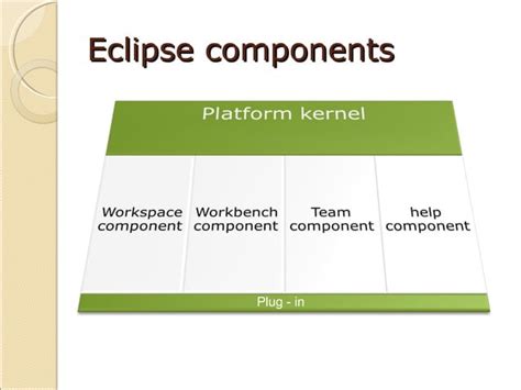 Introduction To Eclipse Ide Ppt Operating Systems Computer Software And Applications