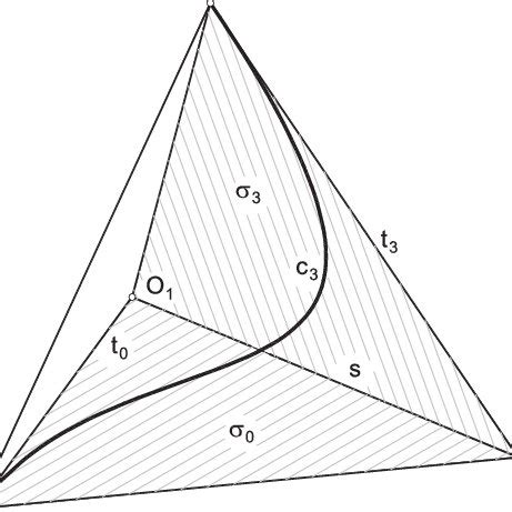 PDF C And C Continuous Spline Interpolation Of A Regular Triangular Net Of Points