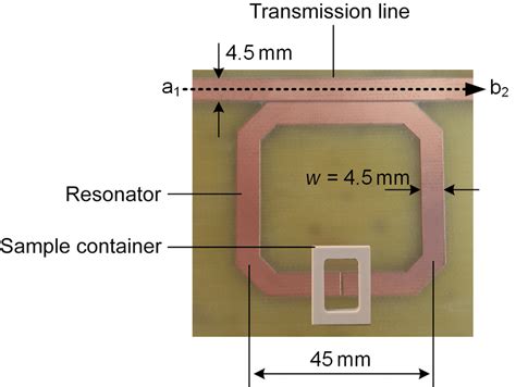 Use Of Split Ring Resonators