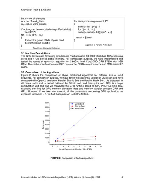 An Opencl Method Of Parallel Sorting Algorithms For Gpu Architecture Pdf