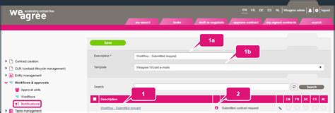 Workflow Notification Templates Weagree