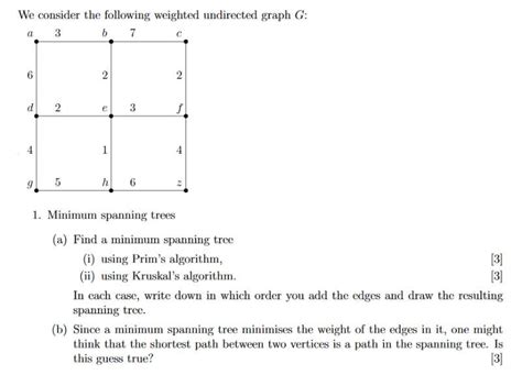 We Consider The Following Weighted Undirected Graph G