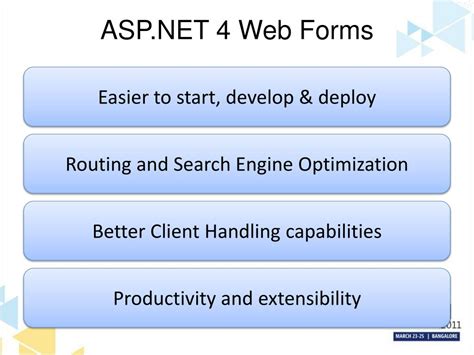 Ppt Aspnet Web Forms Vs Mvc Choosing The Right One For Web Development Powerpoint