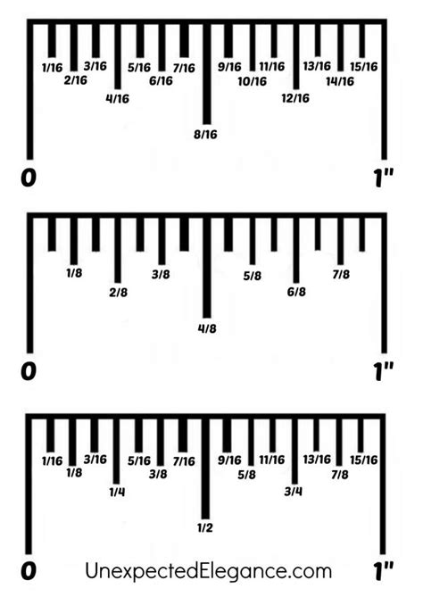 Cheat Sheet Reading A Tape Measure Worksheet Writing Practice Worksheet