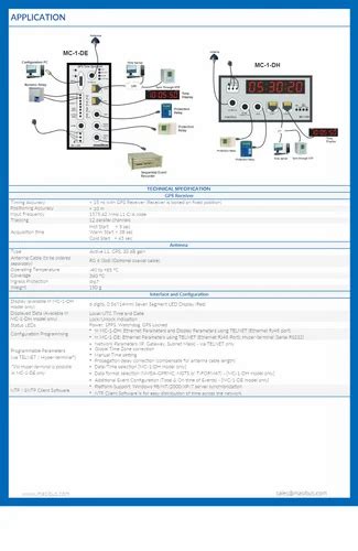 gps time synchronization system for sequence of event recorders li