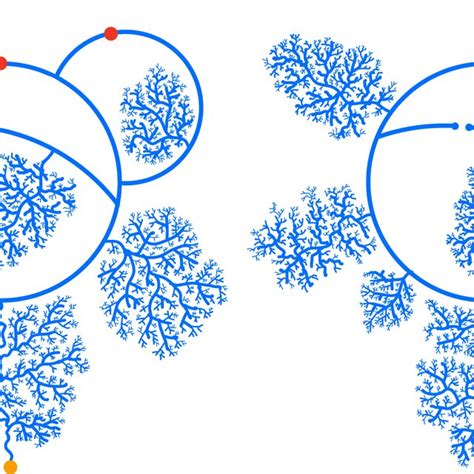 On the left an ℝgraph X with its root colored orange and points in X Download Scientific