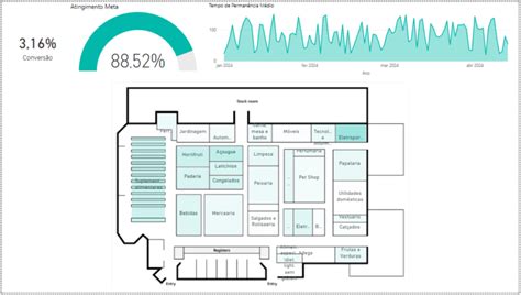 Crie Seus Próprios Mapas Usando Imagens No Power Bi