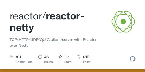 Github Reactorreactor Netty Tcpudpquic Clientserver With