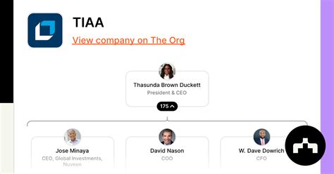 Tiaa Org Chart Teams Culture And Jobs The Org