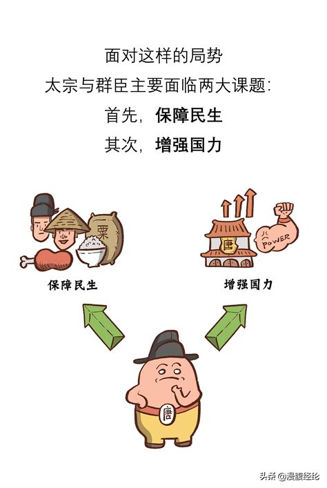 贞观之治图画贞观之治画大山谷图库