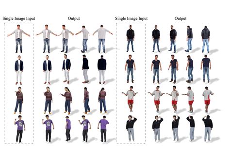 human vdm learning single image 3d human gaussian splatting from video