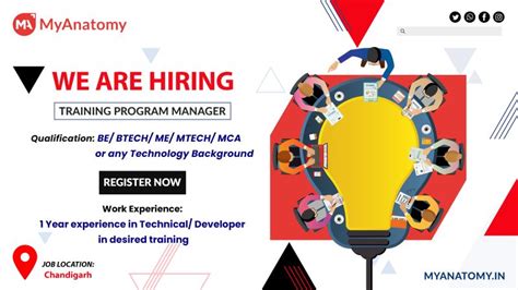 Anupinder Singh On Linkedin Hiring Hiringalert