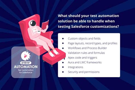 Provar On Linkedin Want To Know What Your Test Automation Solution