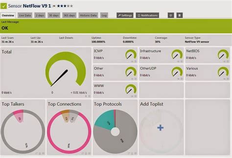 Cisco Asa Firewall Netflow Configuration