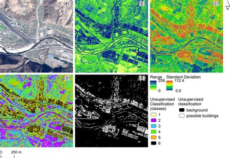 Example Of Satellite Image Derived Texture Parameters And Download Scientific Diagram