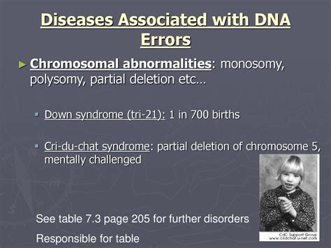Genetic Disorders And Pedigrees Ppt Download