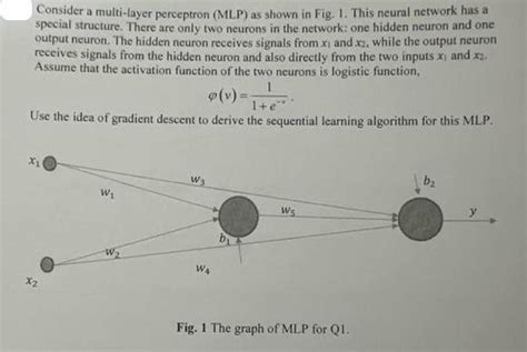 [solved] Consider A Multi Layer Perceptron Mlp A Solutioninn