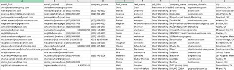 How To Get Contact Info From LinkedIn Without A Connection Easy Steps GrowMeOrganic